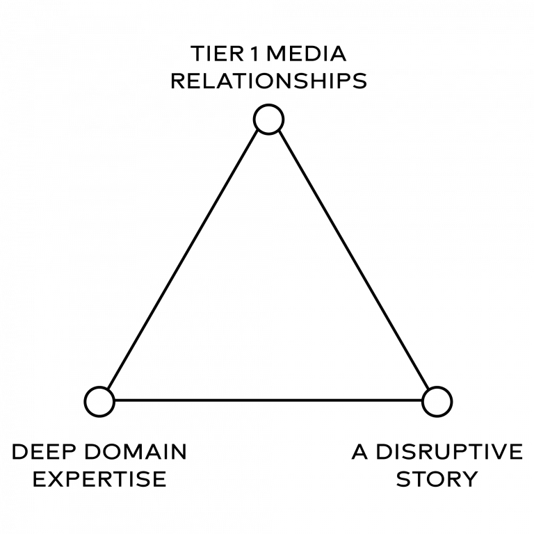 ABOUT US – SAMSONPR